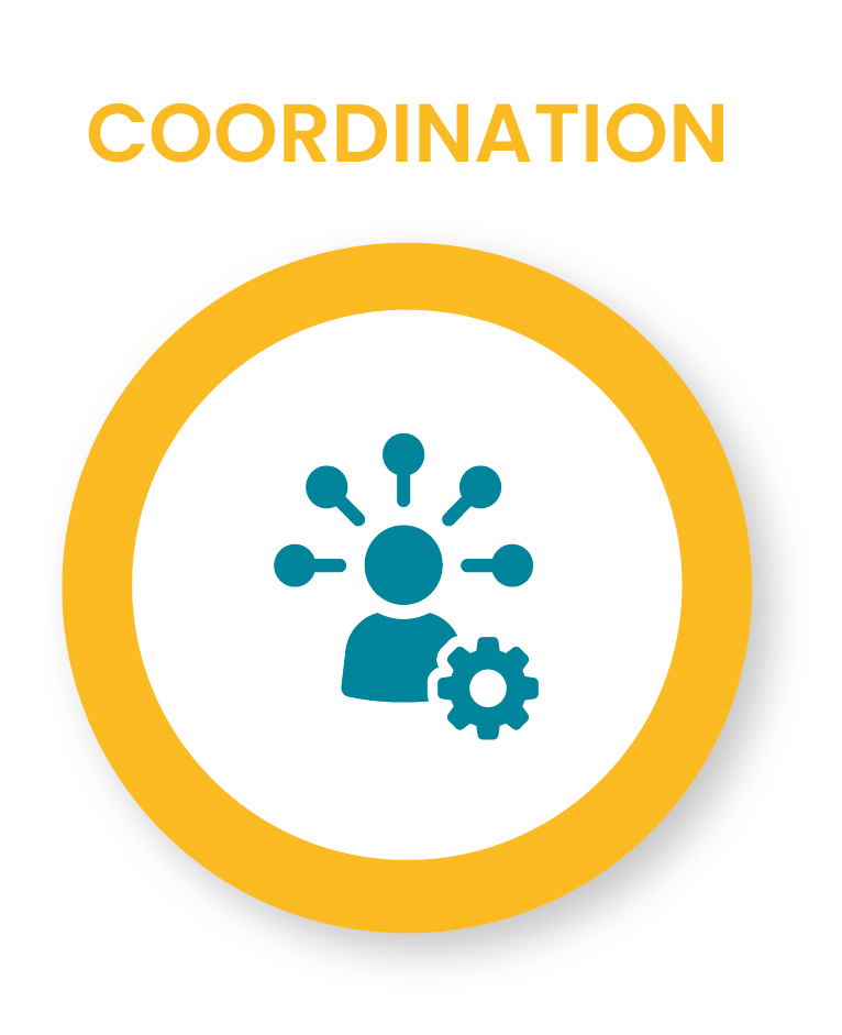 Coordination et pilotage de projets | POSITIVE LAB